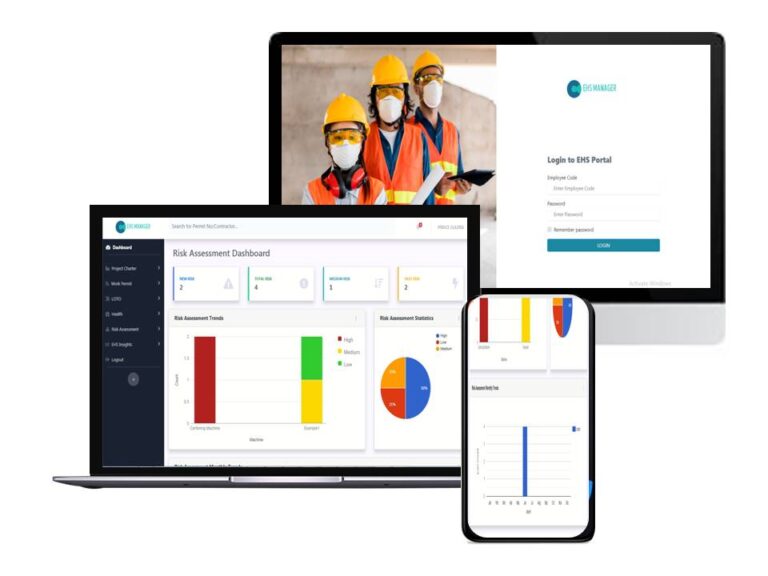 Best EHS Safety Risk Assessment Software | Risk assessment system