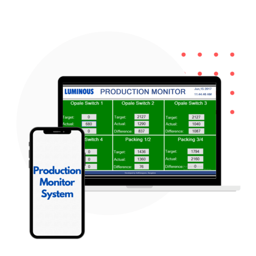 Efficio Software-Digital solution to manufacturing industry - Soft ...