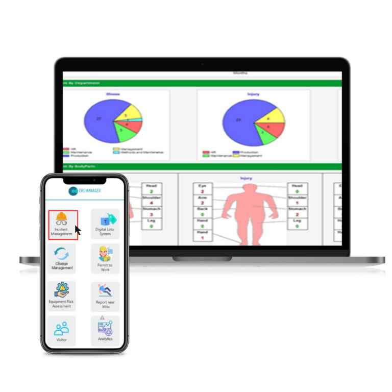 Incident Tracking Software | Incident Monitoring Solutions