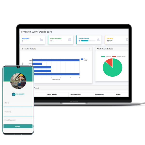Digital Permit To Work System solution - Soft Designers