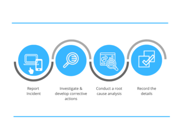 EHS Incident Reporting Software | Incident track - Soft Designers