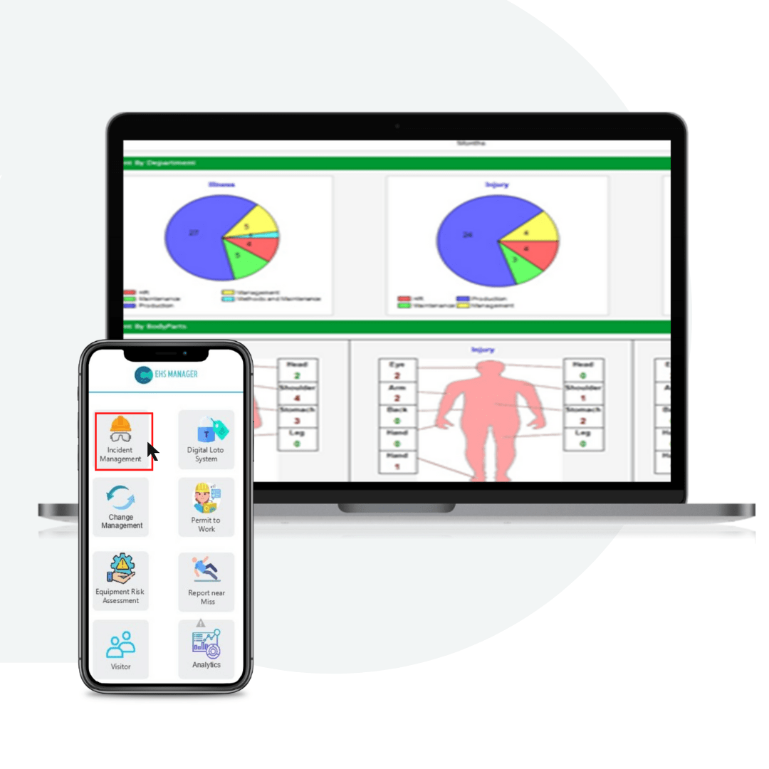 EHS Incident Reporting Software | Incident track - Soft Designers