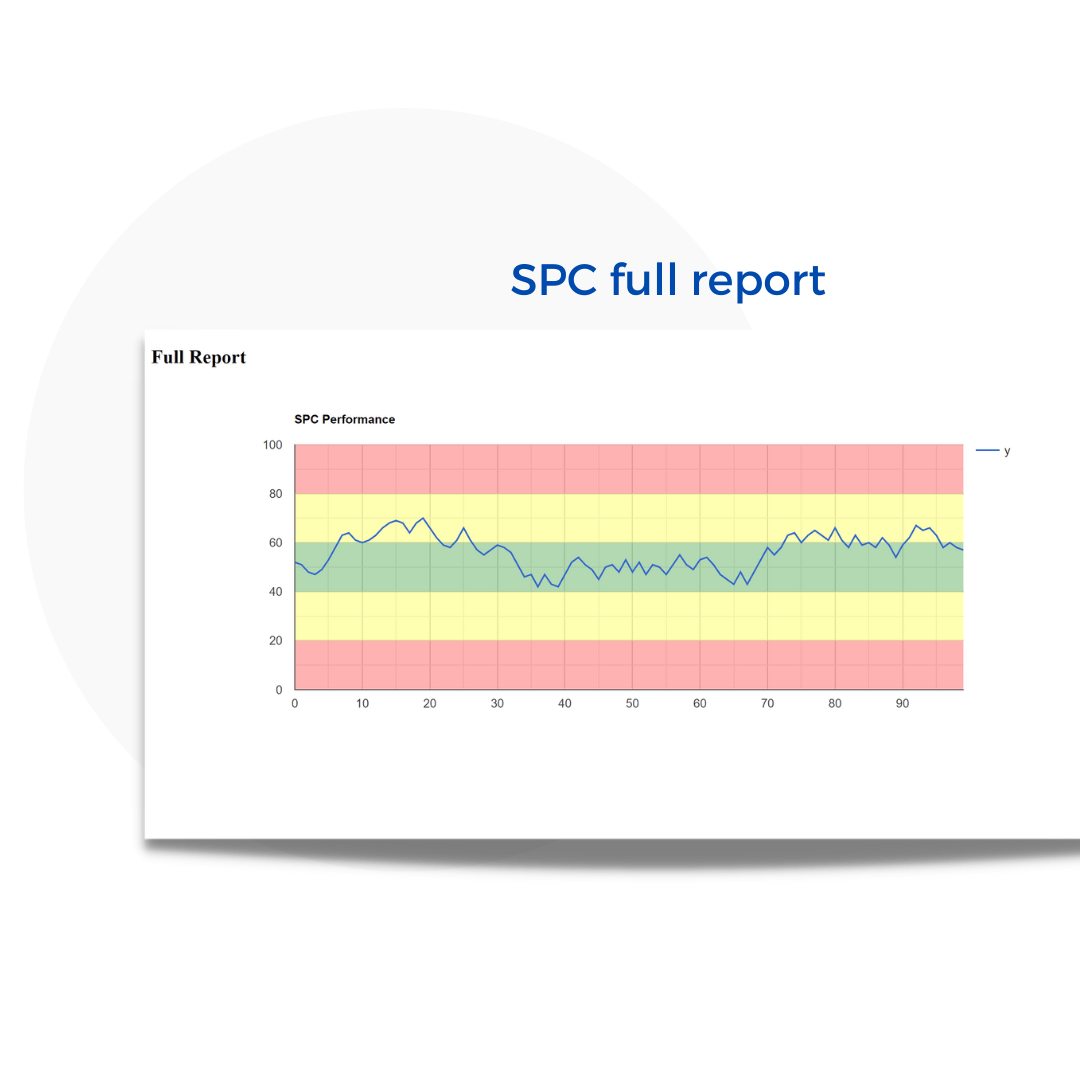 SPC Software for Manufacturing industry - Soft Designers