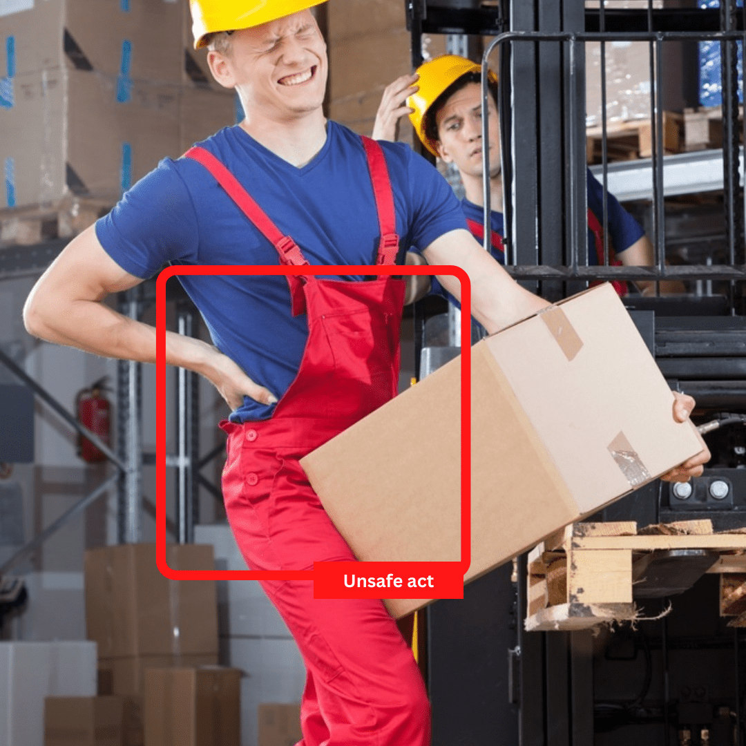 Unsafe Act Detection Software to prevent incidents