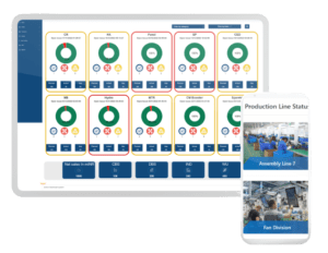 Production Monitoring System Software - Soft Designers