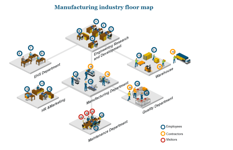 Employee Headcount Management Software | Employee Data Tracker