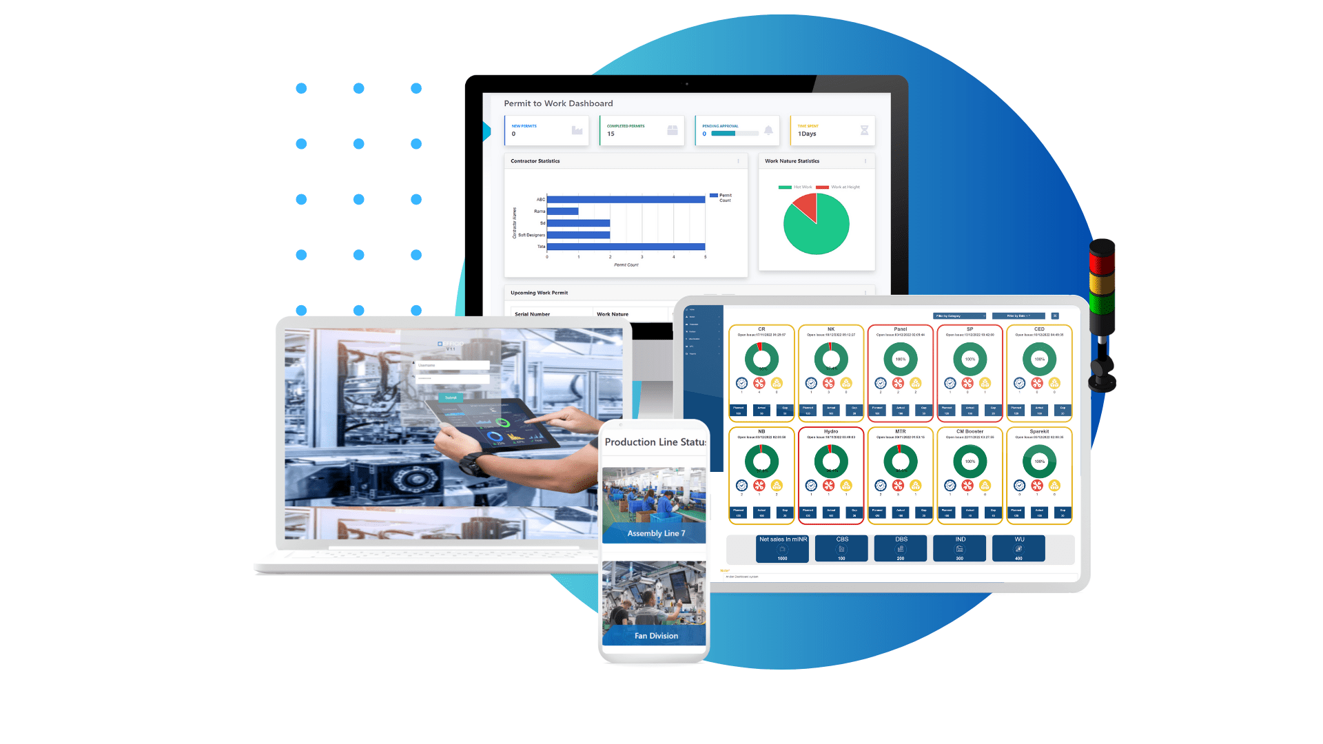 Efficio Software-Digital solution to manufacturing industry