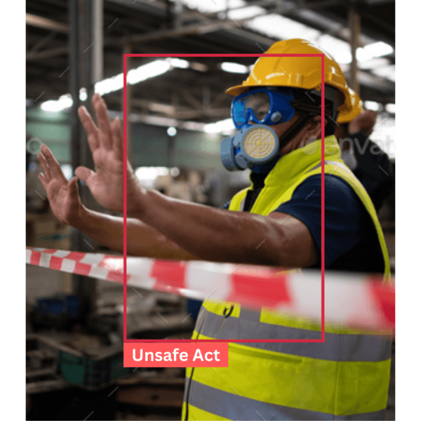Unsafe Act Detection Software to prevent incidents