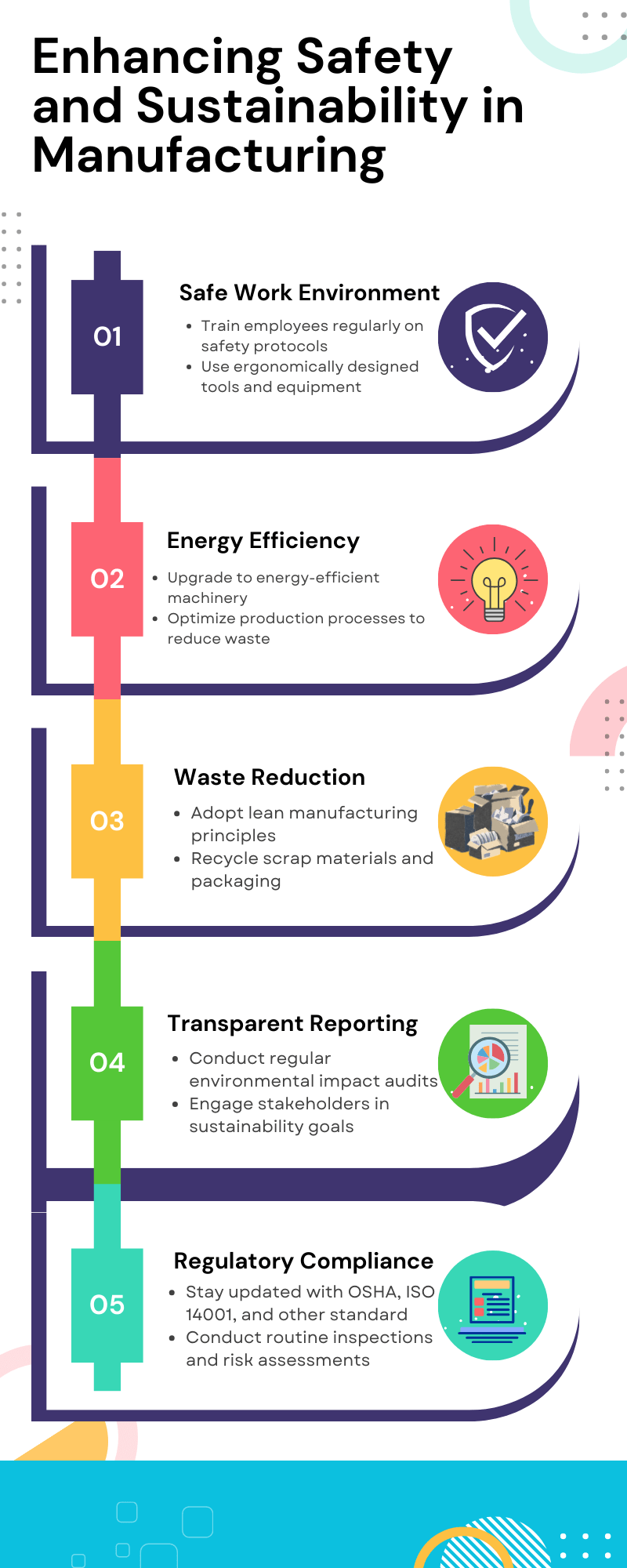 Best EHS Software Solutions for Manufacturers in 2025 - Soft Designers