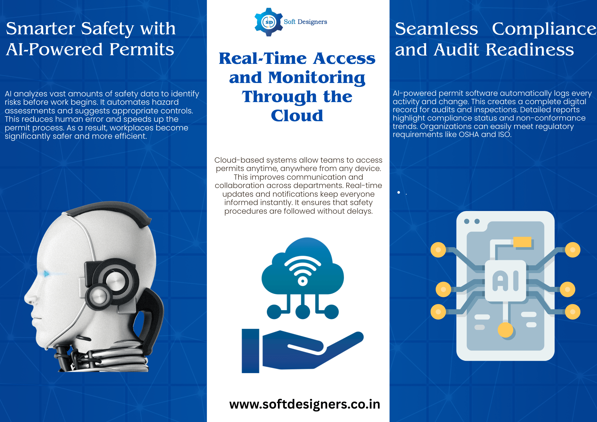 Top Benefits of AI & Cloud PTW Systems in 2025 - Soft Designers
