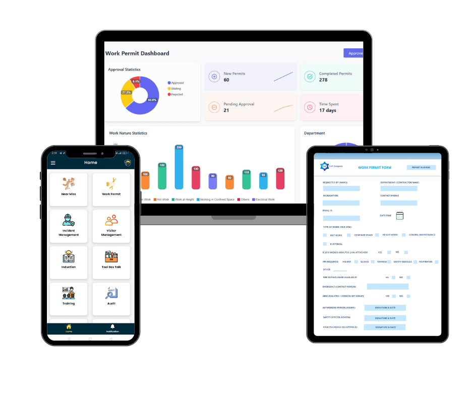 Permit To Work Software | Digital PTW Systems | Safety Permit Software